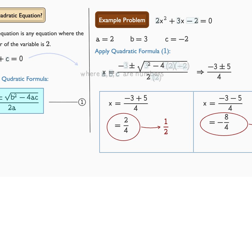 Point2Space — Animated Math Lessons for Teachers | Build Once, Teach ...